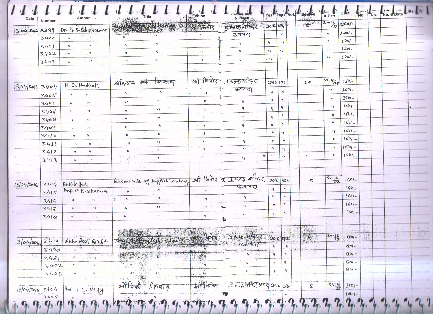Library Books Details – Neel Kanth Shiksha Mahavidyalaya